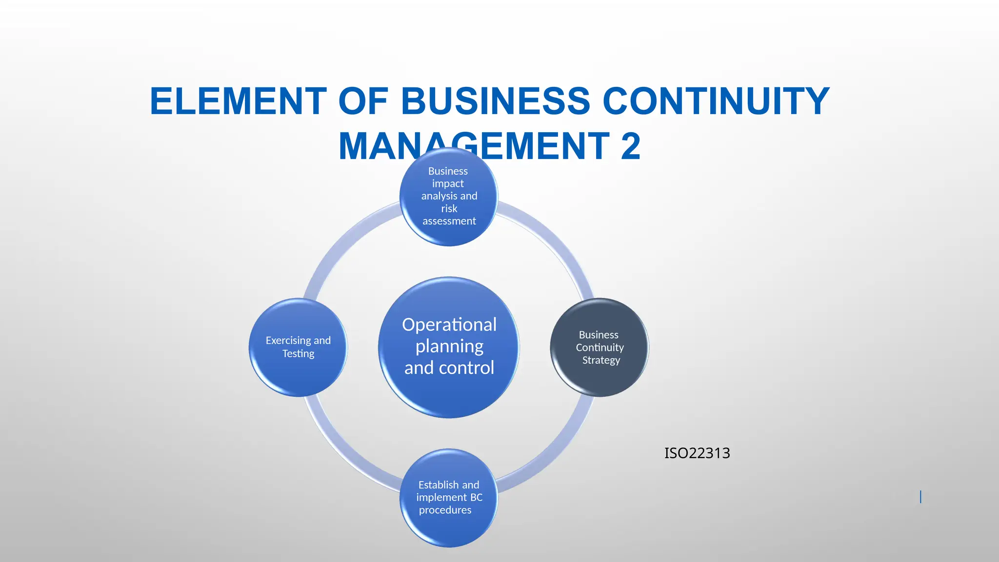 business-continuity-management- (1).pptx