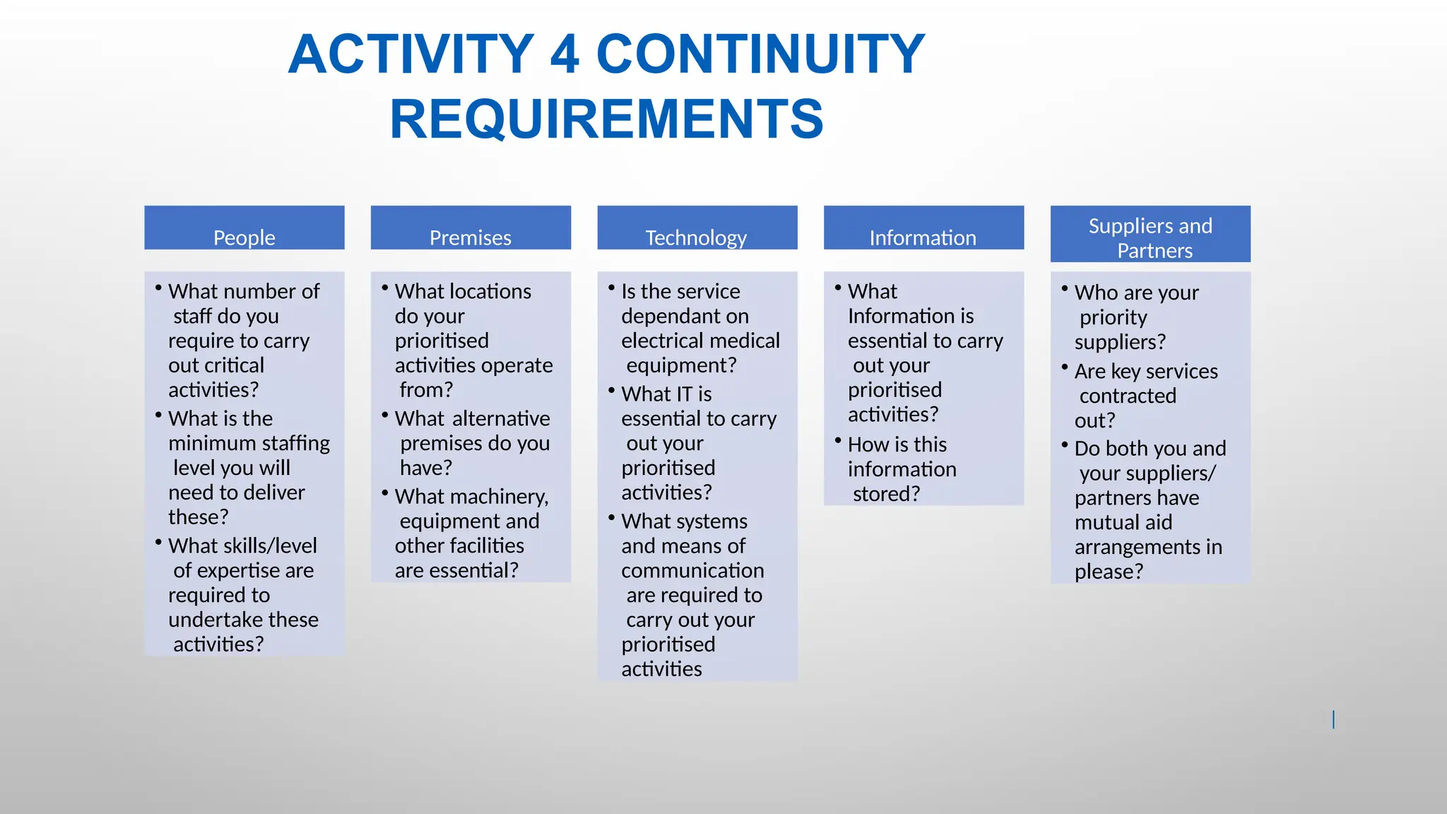 business-continuity-management- (1).pptx
