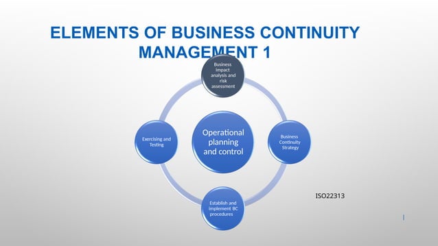 business-continuity-management- (1).pptx