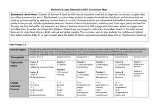 Business-Curriculum-Map-Y12.pdf