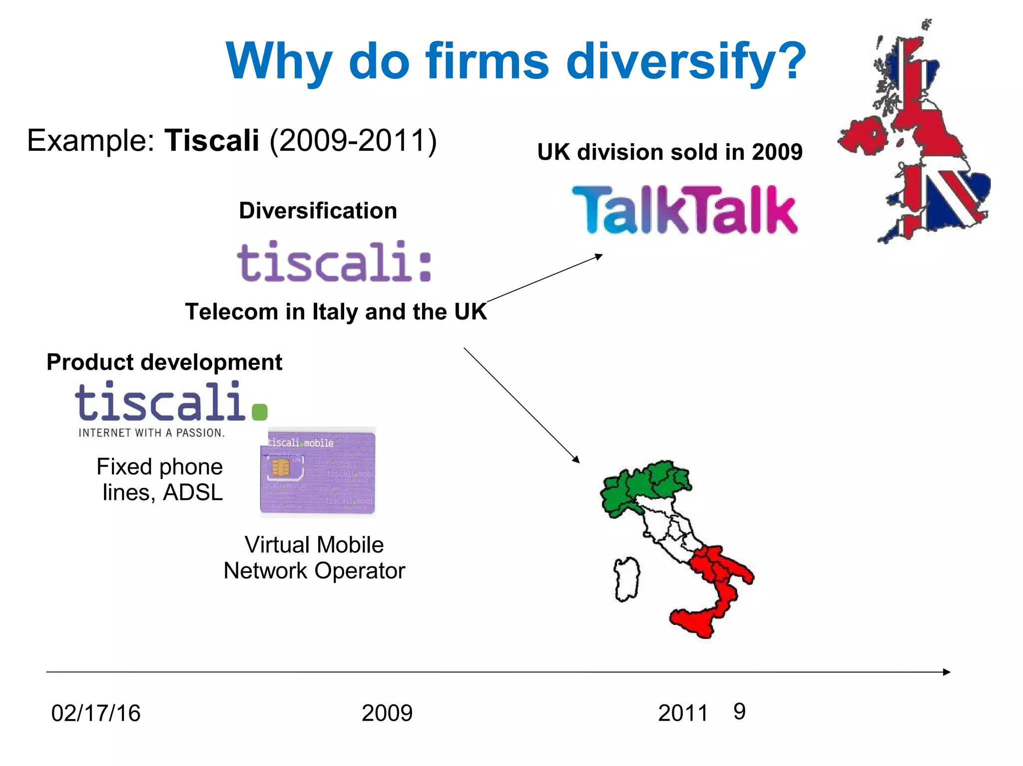 Business diversification | PPT