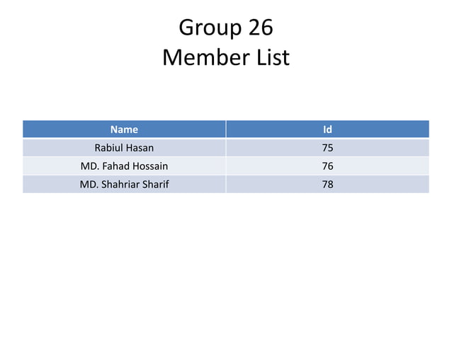 Negotiation Case Study | PPTX | Family and Relationships