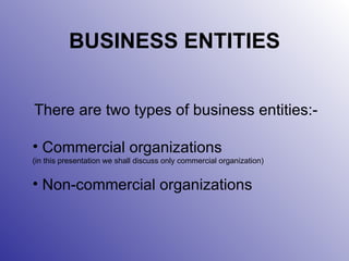 Business Entities Pakistan | PPT