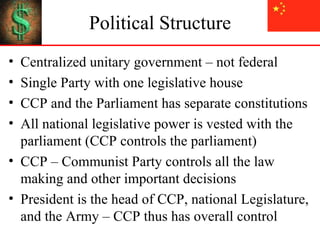 Business Environment In China | PPS