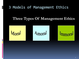Business ethics | PPTX