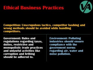 Ethical & Unethical Business Practices | PPTX