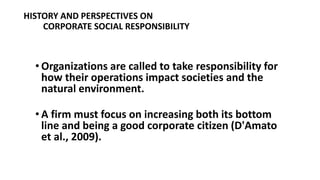 BUSINESS-ETHICS pptx for senior high school | PPTX