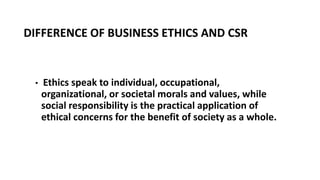 BUSINESS-ETHICS pptx for senior high school | PPTX