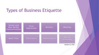Business-Etiquette.pptx