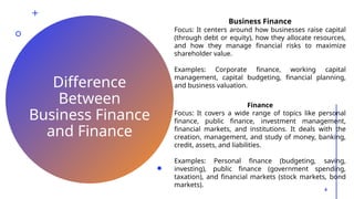 BUSINESS-FINANCE.pptx financial management | PPTX