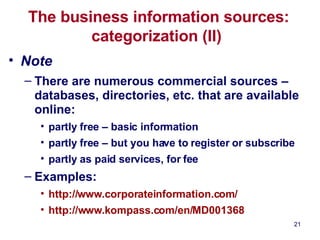 Business Information module1 | PPT