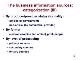 Business Information module1 | PPT