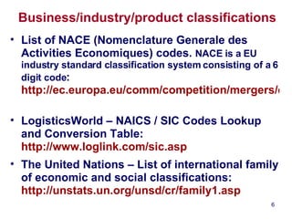 Business Information module2: companies | PPT