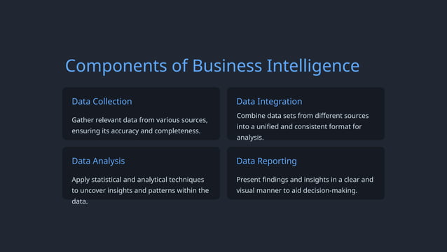 Business-Intelligence examples .pptx