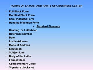 BUSINESS-LETTER.ppt