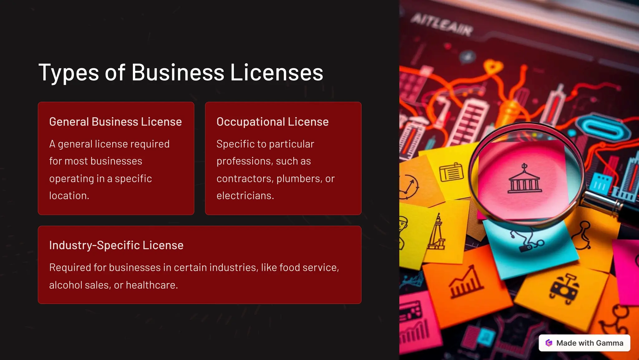 Understanding Business Licenses: A Comprehensive Guide | PDF