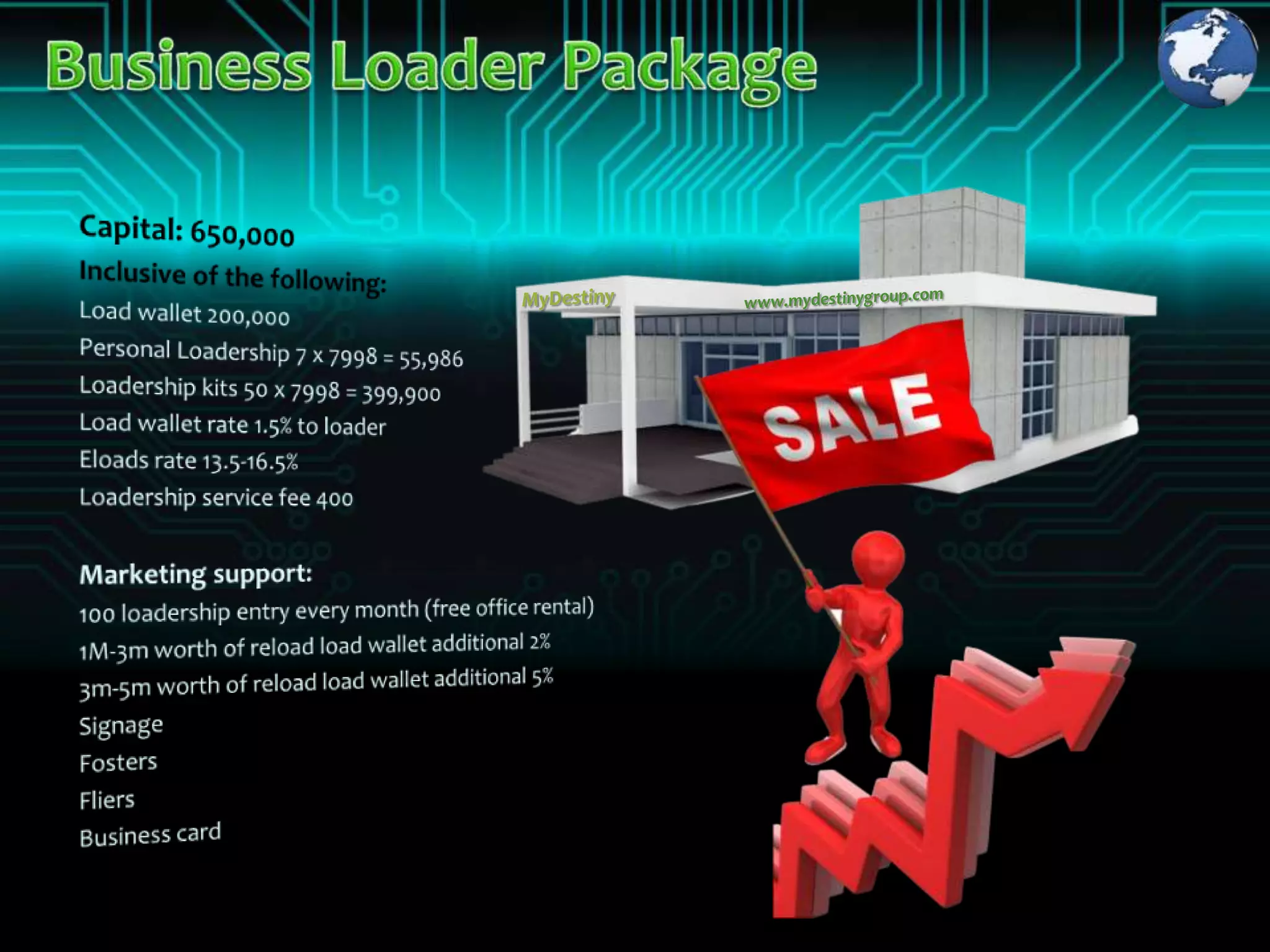 Business Loader Package | PPT