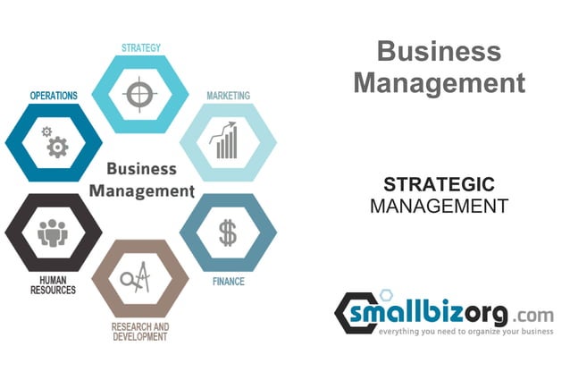Business management framework | PPT