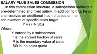 BUSINESS MATHEMATICS lesson 1 in 2nd Quarter | PPT