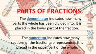 BUSINESS-MATH-LESSON-1-FRACTIONSDECIMALSAND-PERCENTAGE.pptx