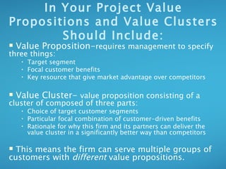 Business Model | PPT