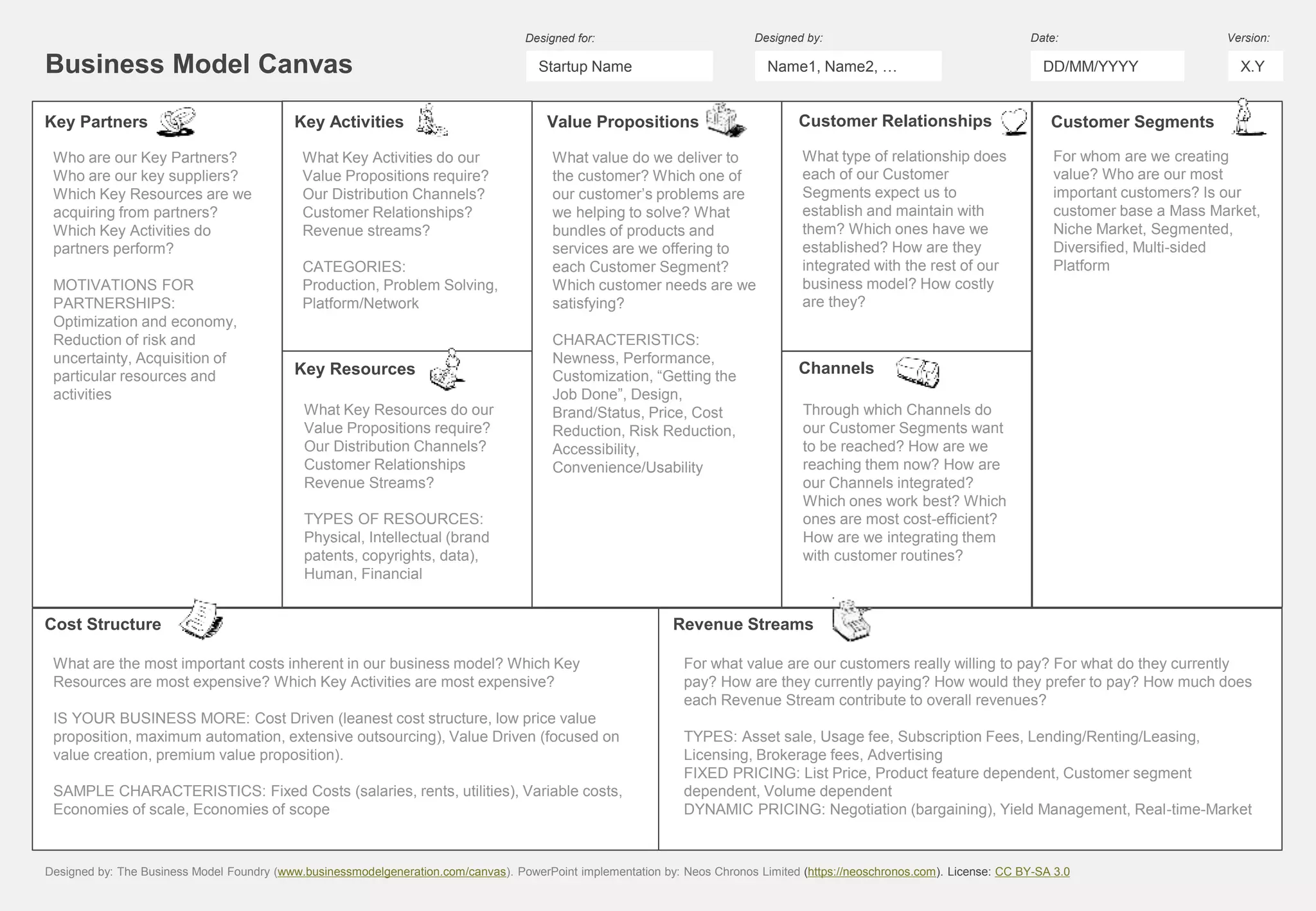 business-model-canvas.ppt