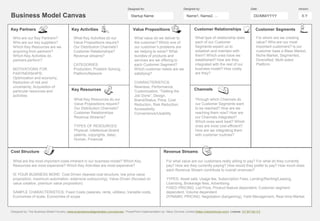 business-model-canvas to understand how to fill it | PPT