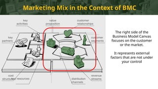 Business-Model-Canvas for social en.pptx