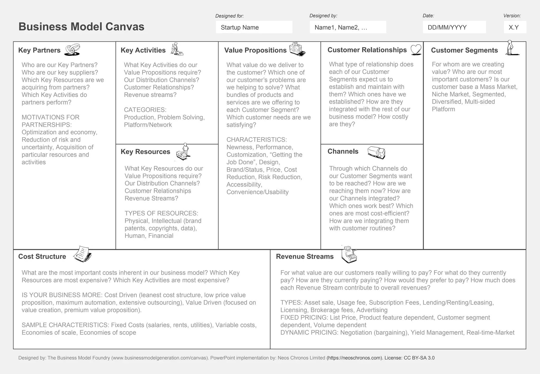 BMS,breif version for a reference for any type of busineses | PPT