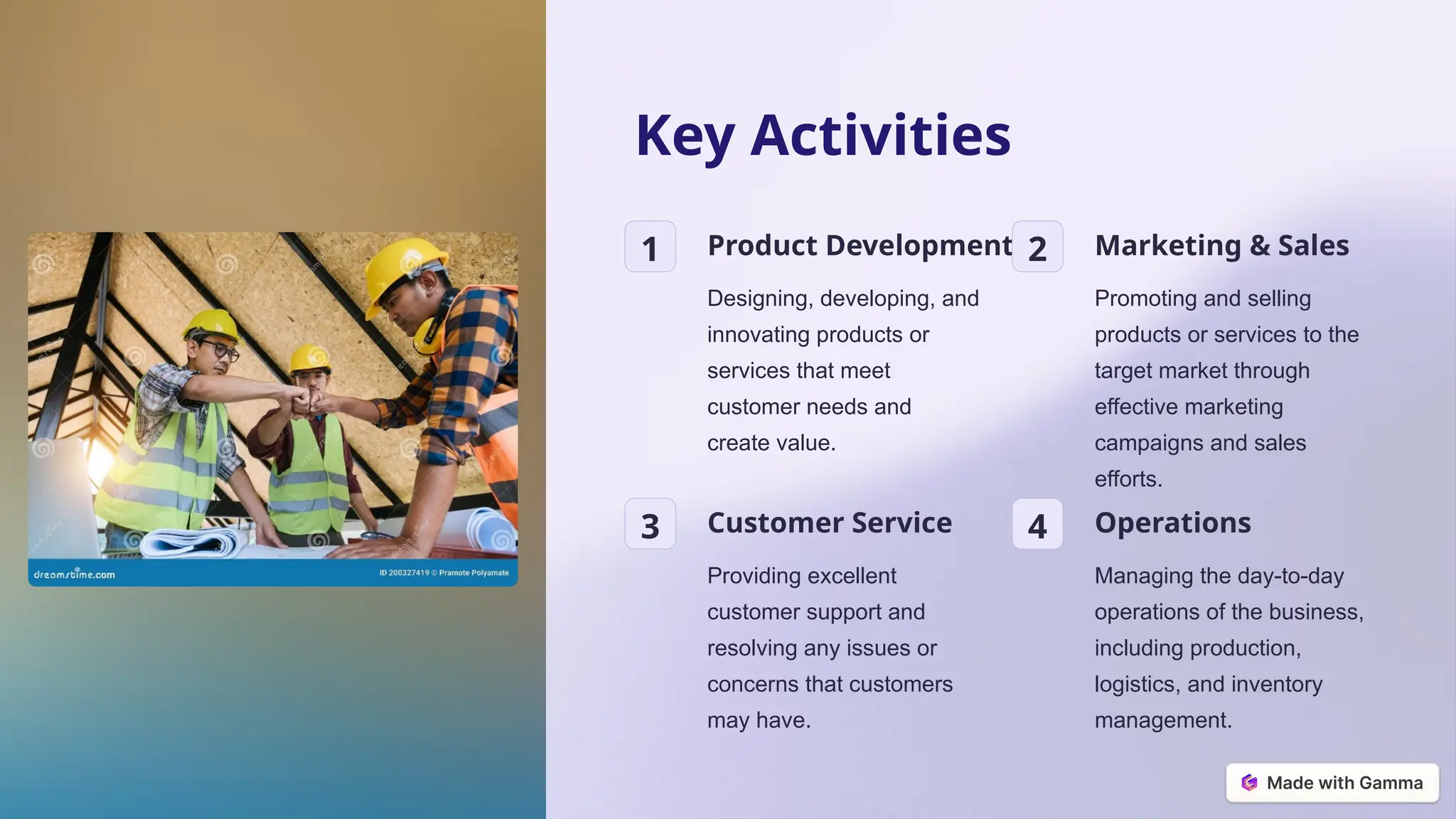 Business-Model-Canvas-A-Framework-for-Success.pptx