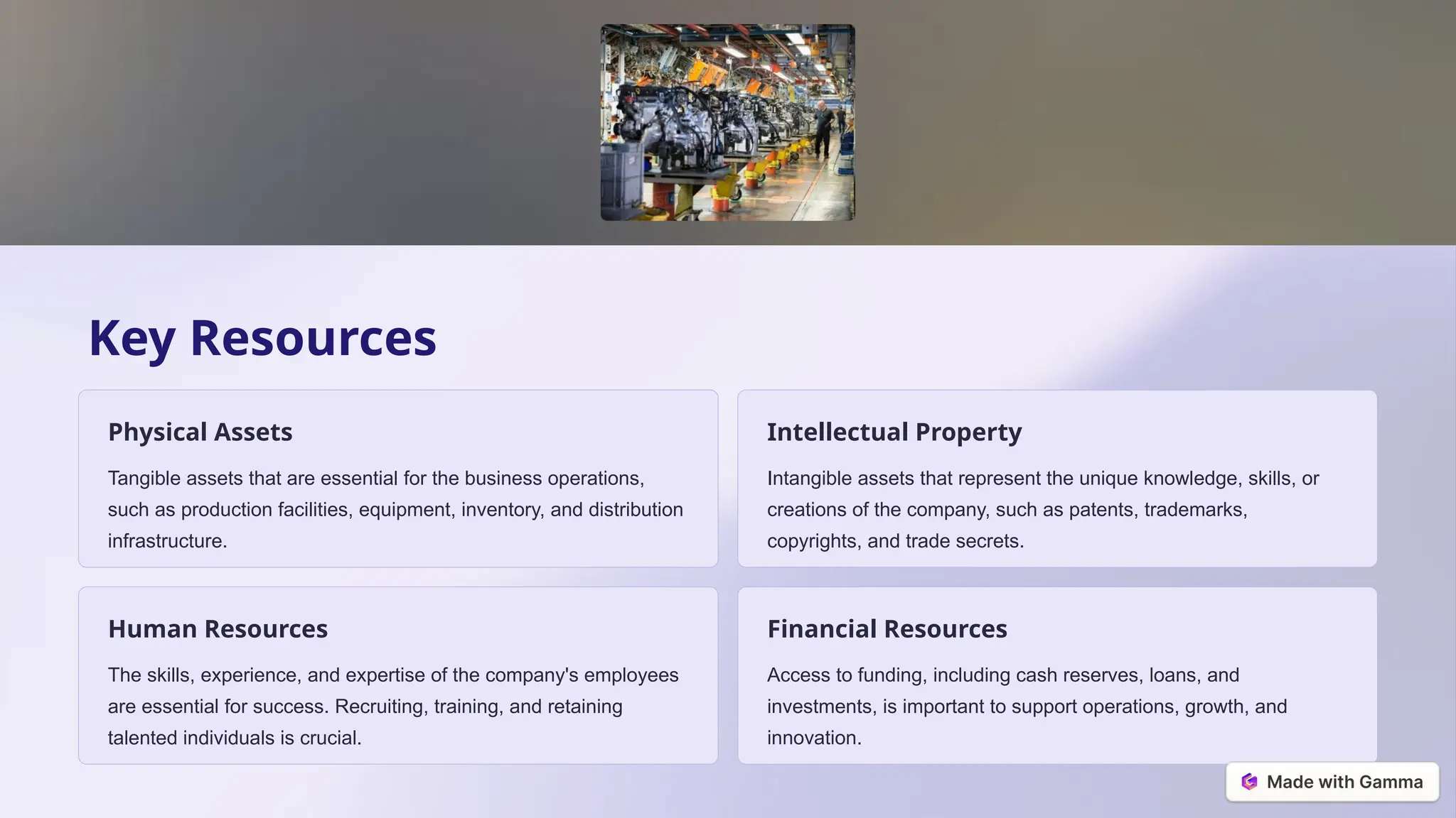 Business-Model-Canvas-A-Framework-for-Success.pptx