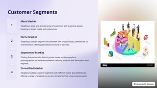 Business-Model-Canvas-A-Framework-for-Success.pptx