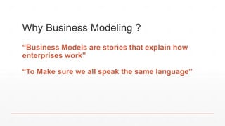 Business model canvas- Entrepreneurship | PPTX