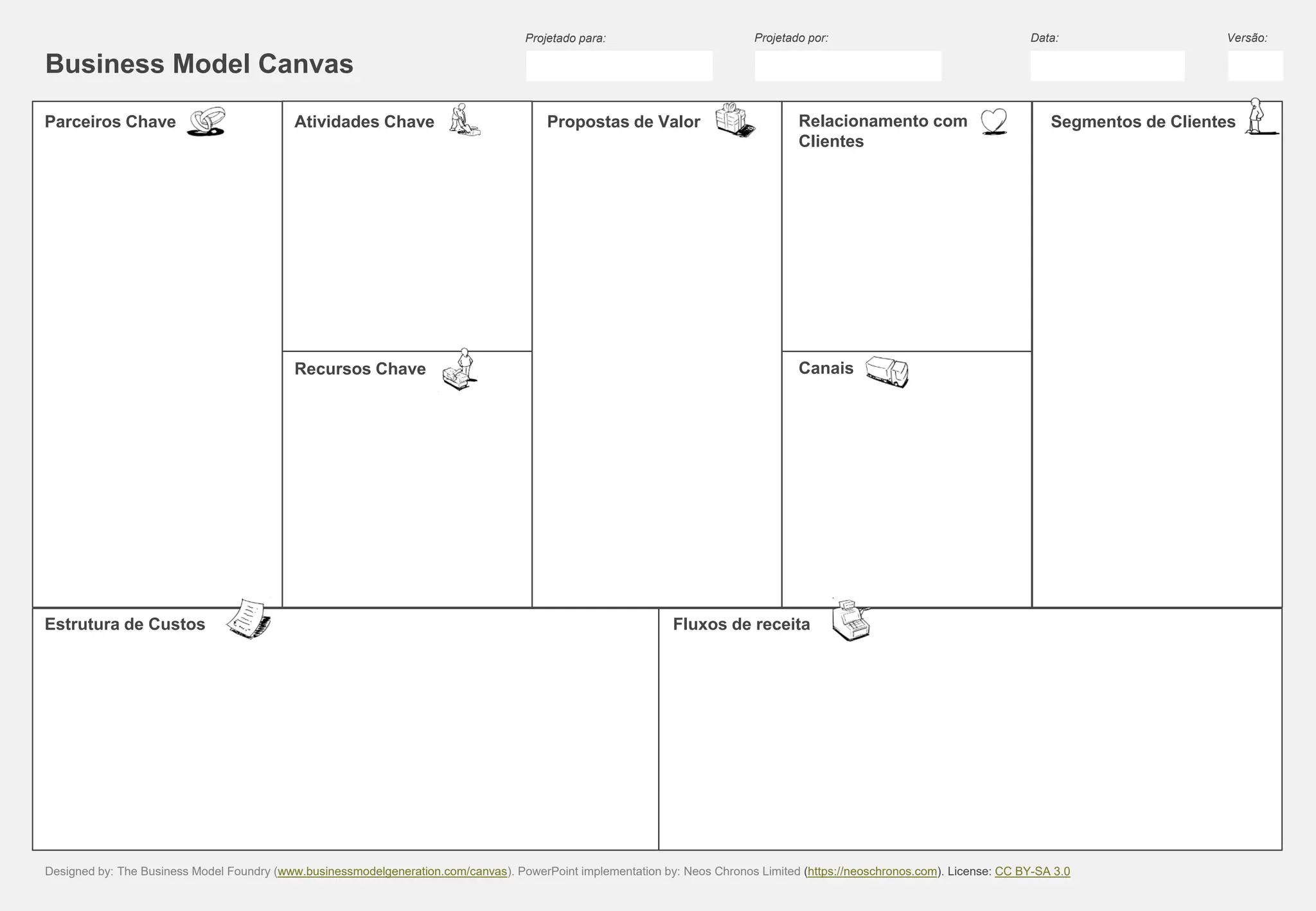 CANVA business model canvas em portugues | PDF