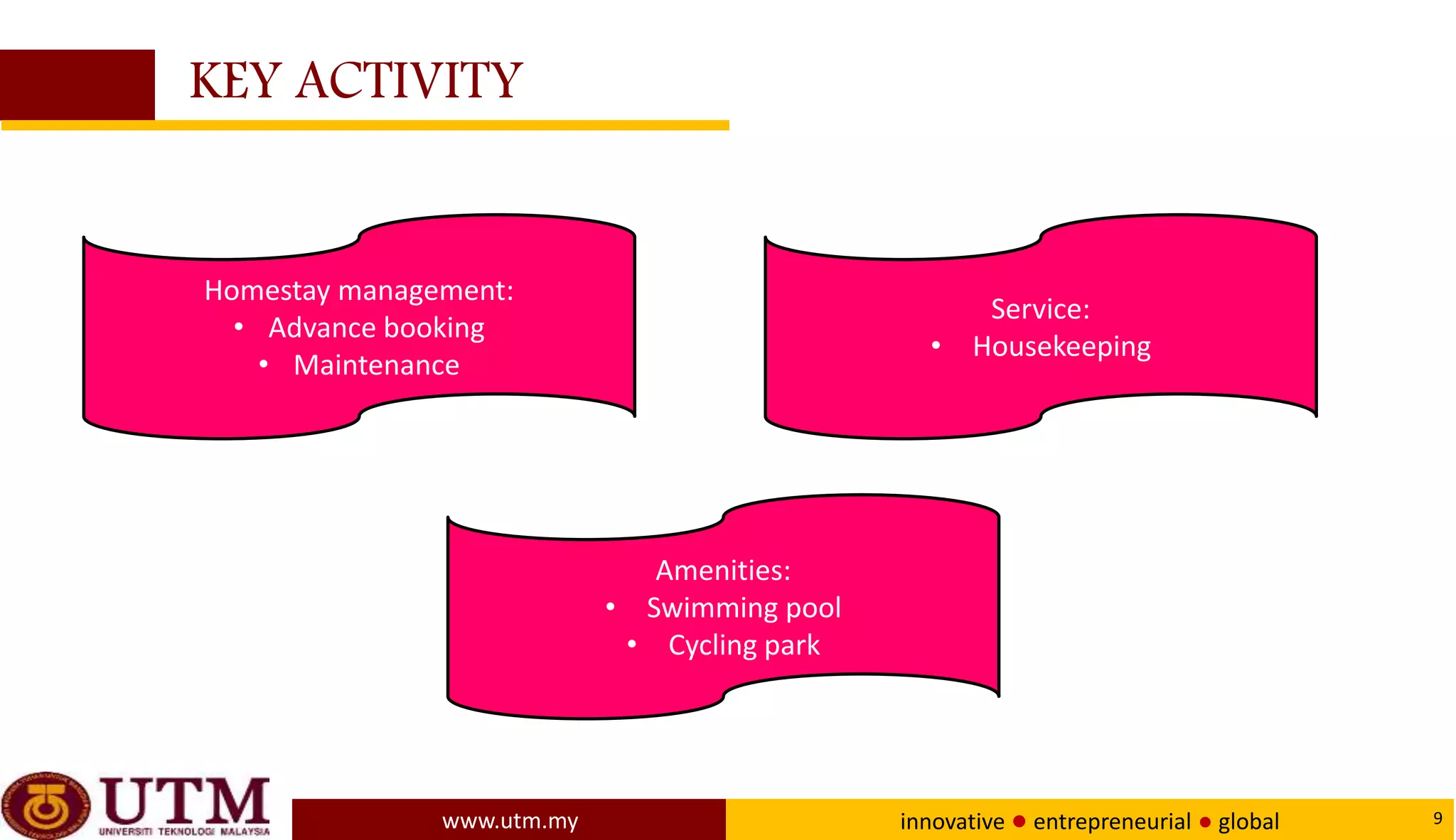 Business Model Canvas (BMC) - homestay | PPTX