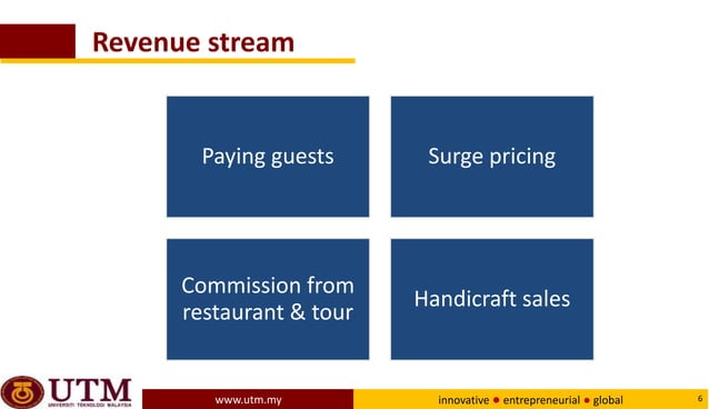 Business Model Canvas (BMC) - homestay | PPTX