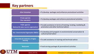 Business Model Canvas (BMC) - homestay | PPTX