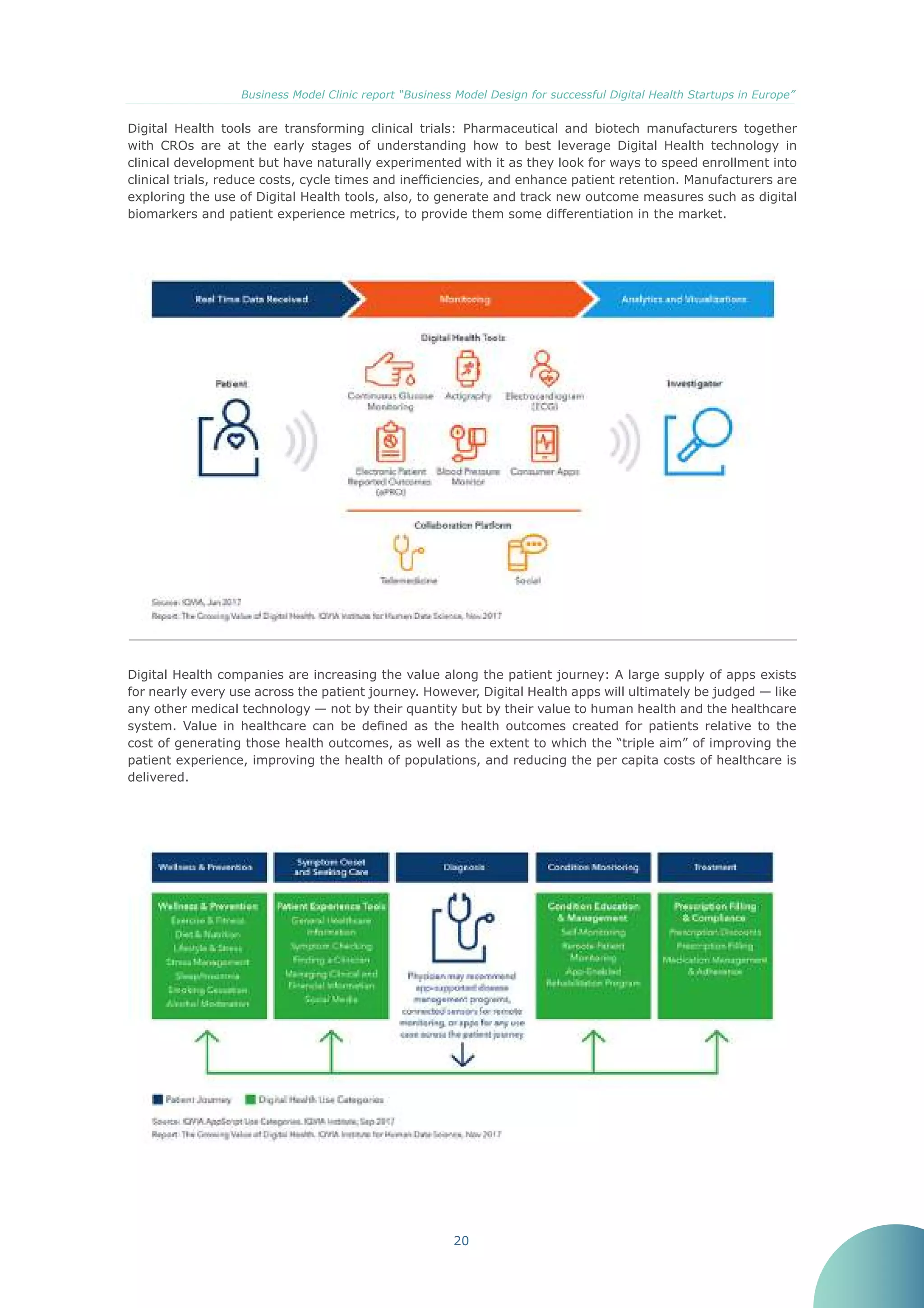 Business Model Design for successful Digital Health Startups in Europe ...