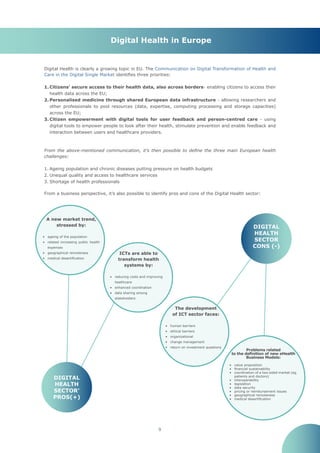 Business Model Design for successful Digital Health Startups in Europe ...