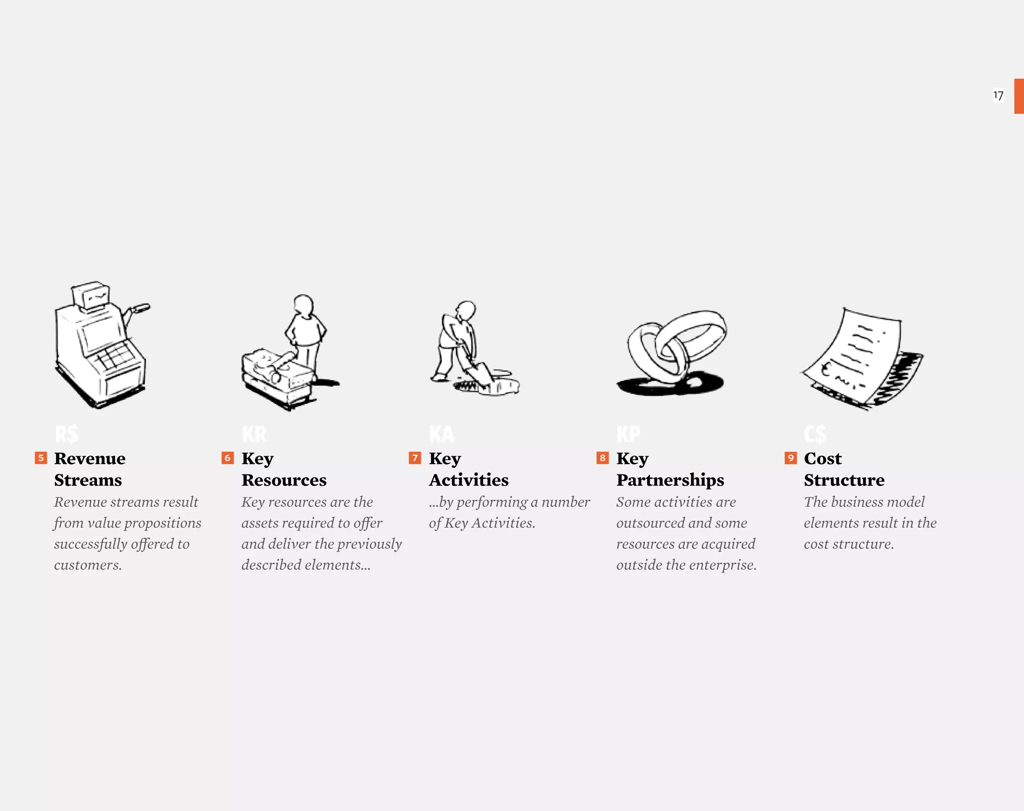 business-model-generation-book-preview-2010.pdf