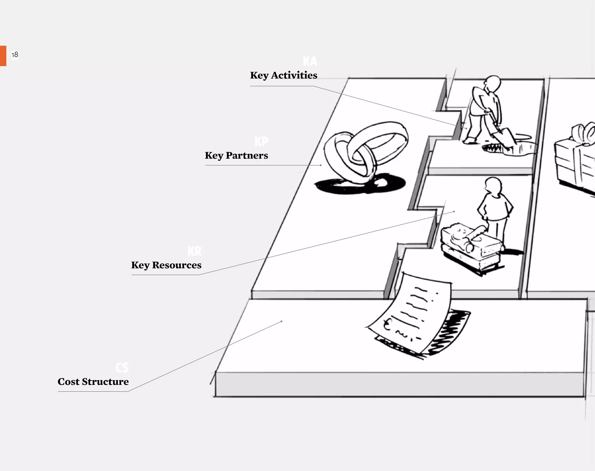 business-model-generation-book-preview-2010.pdf