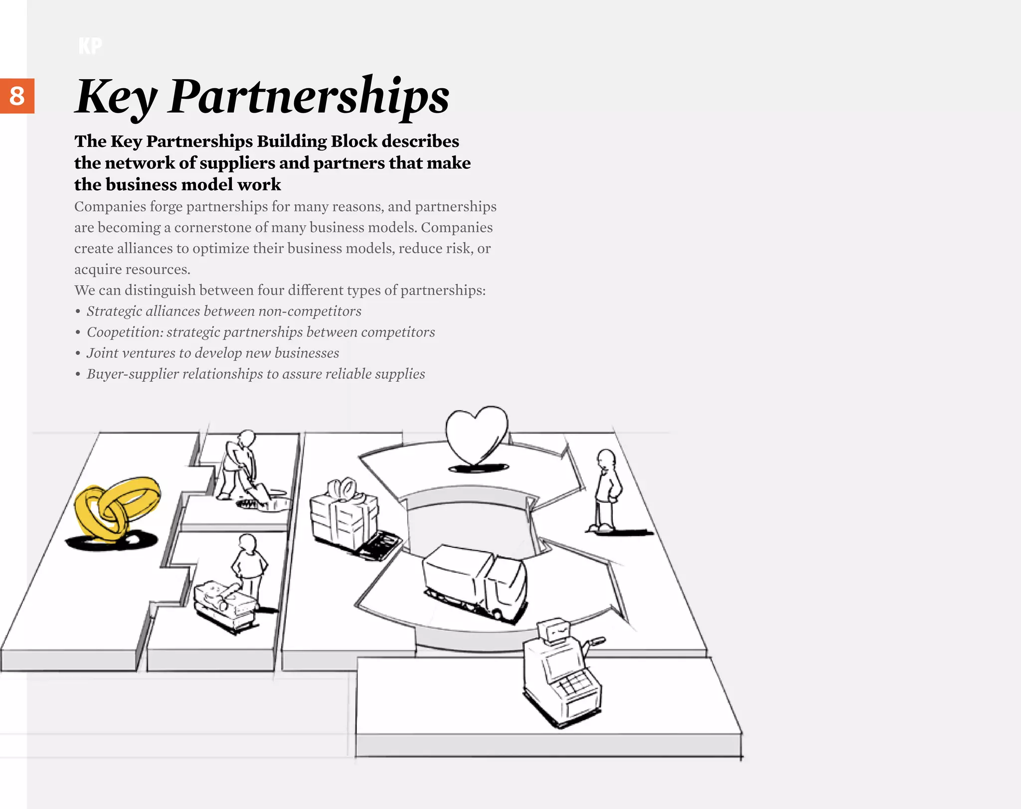 business-model-generation-book-preview-2010.pdf