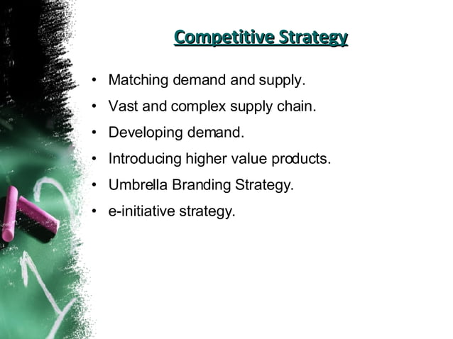 Business Model Of Amul | PPT