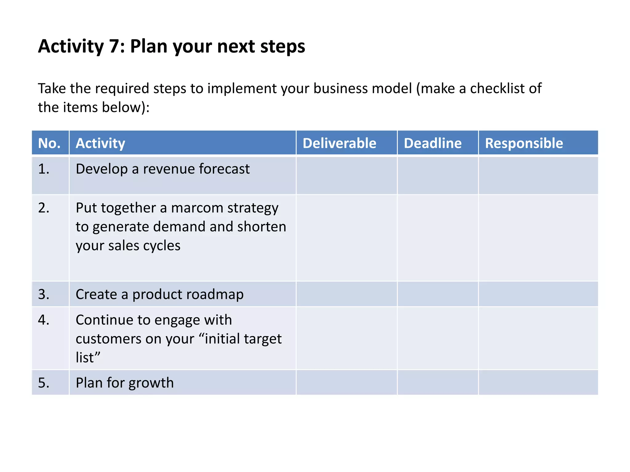 Business model-process-workbook template | PPT
