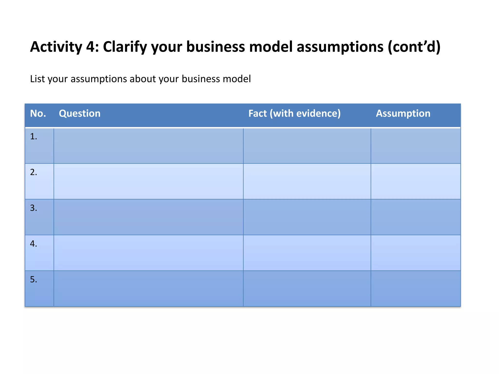 Business model-process-workbook template | PPT