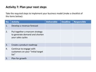 Business model-process-workbook template | PPT