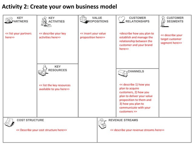 Business model-process-workbook template | PPT
