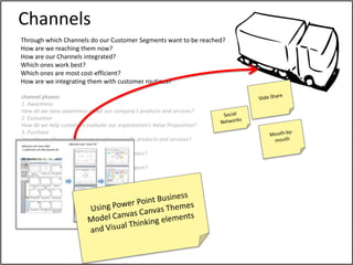 Business Model Templates English version 1.3 | PPT