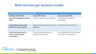 business-models.pdf