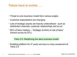 Open APIs: A Telco's Perspective | PPT